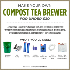 DIY Compost Tea Brewer for Under $30 – Grow Real Food | Living An ...